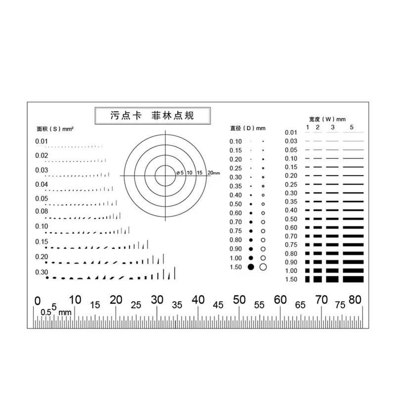 Portable 83x55mm Film Point Gauge High Transparent Pet Soft Stain Crack ...