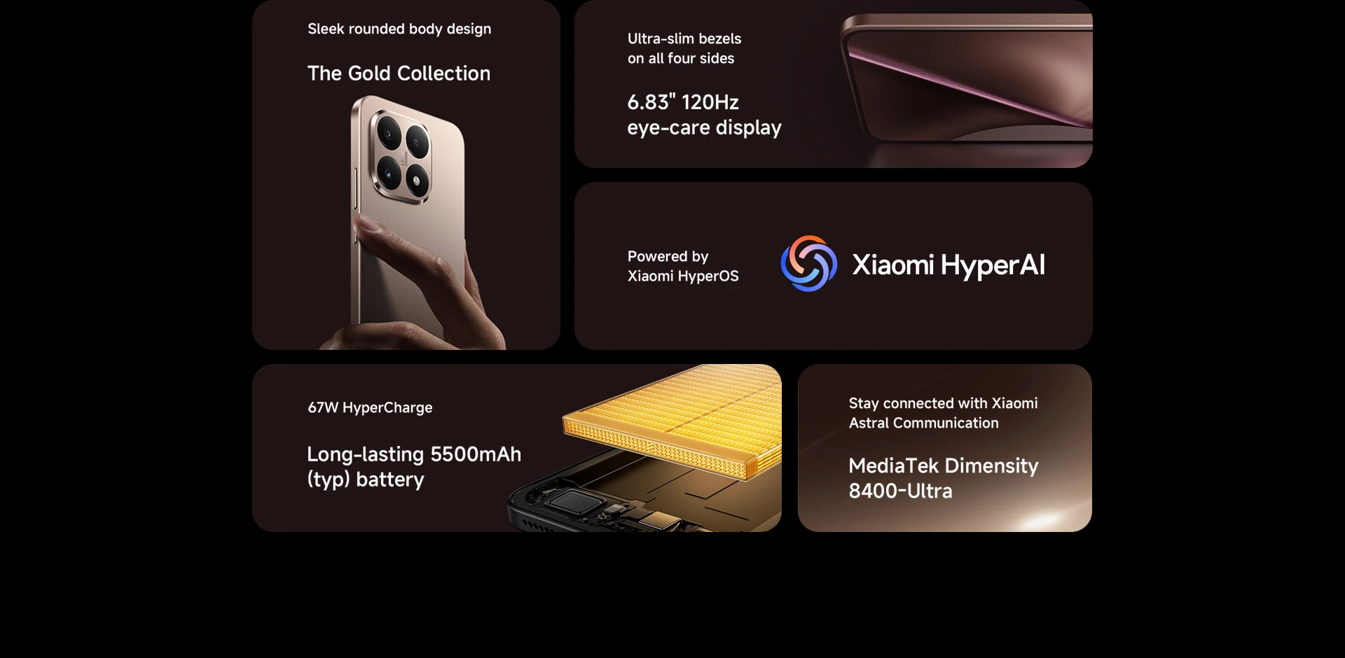 Xiaomi Mi - Global Store - Amazing products with exclusive discounts on ...