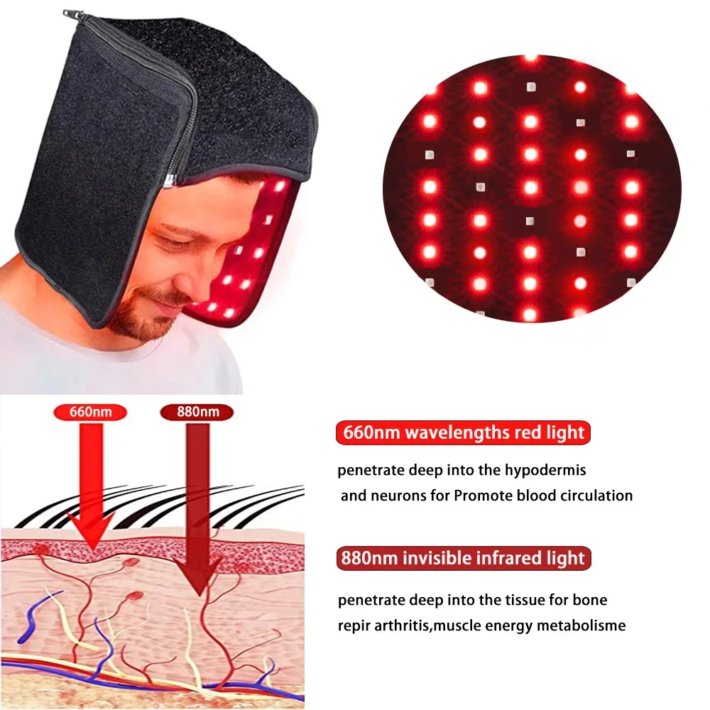 Promote-Hair-Fast-Regrow-Care-Cap-LED-Red-Light-Therapy-Hat-For-Hair ...