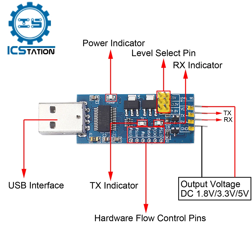 USB to TTL 변환기 USB to UART 직렬 포트 모듈 5V/3.3V/1.8V FT232RL 코드 프로그래머 다운로드기 500mA VCC 전원 출력 ...