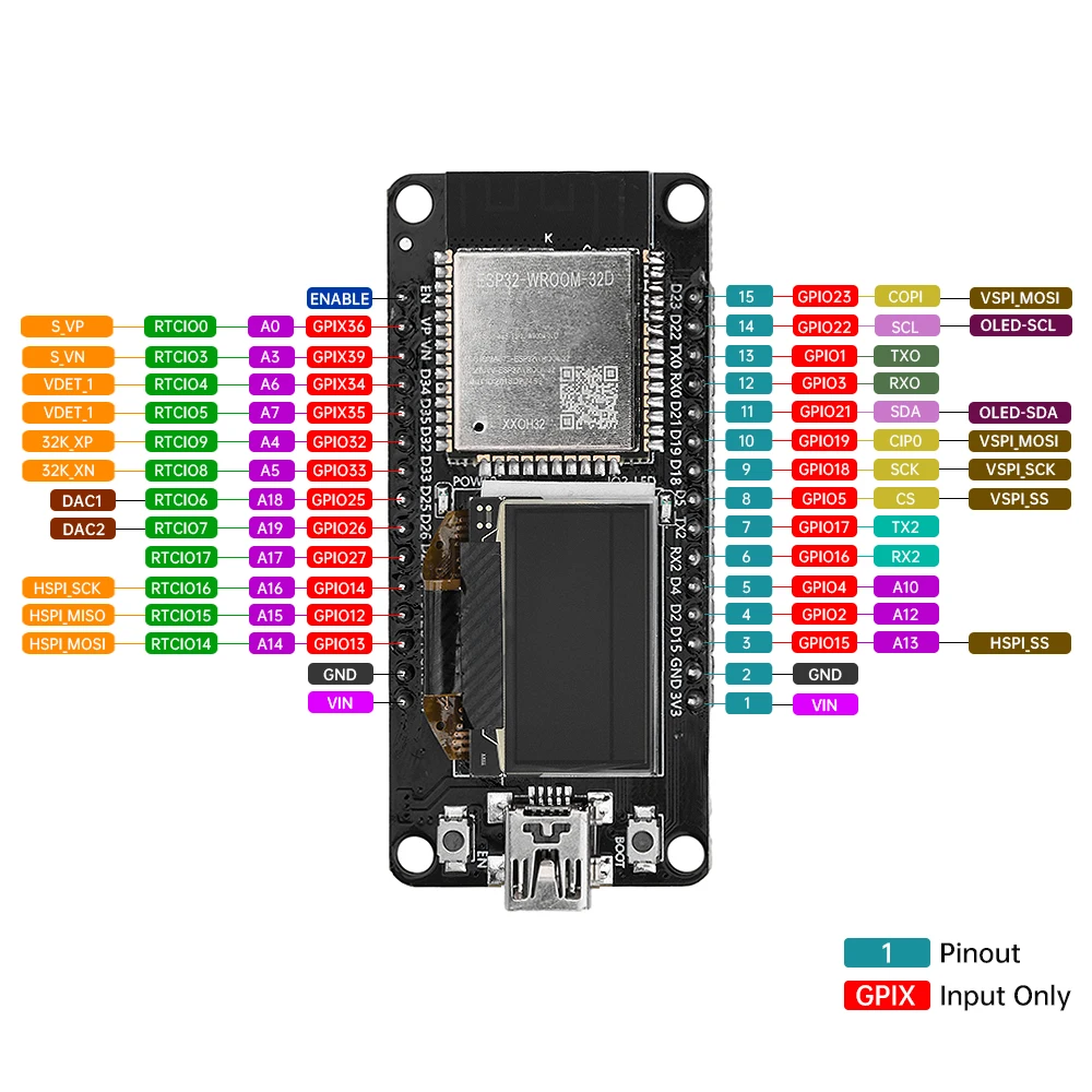 Esp32-ESP-WROOM-32D-Wifi-Development-Board-Module-Ch340c-Met-0-96-Oled ...