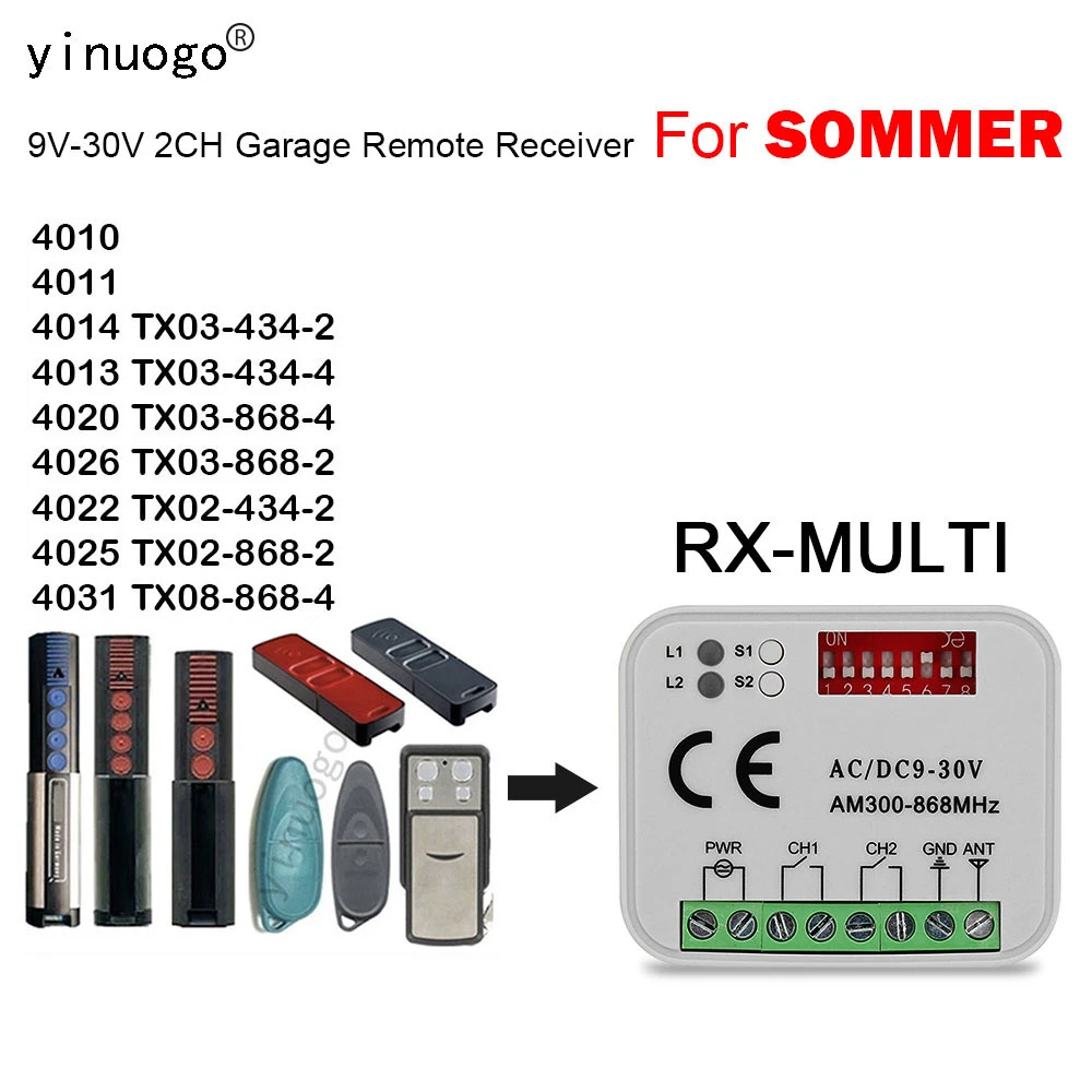 Universal Garage Gate Receiver SOMMER 4026 TX03-868-2 4020 TX03-868-4 Remote Control Receiver RX ...