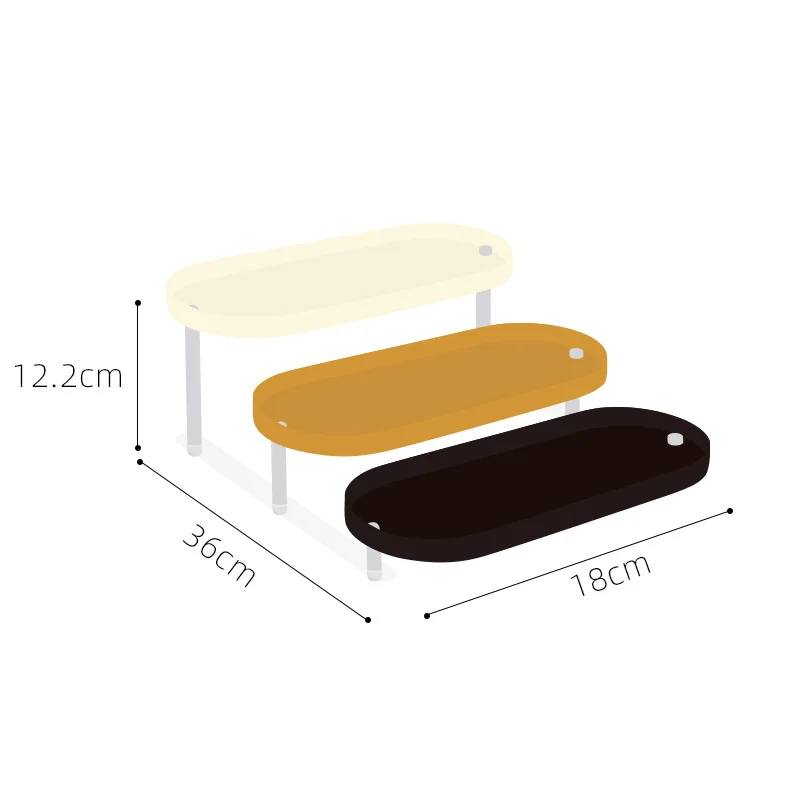 Store Home Products Getaway Deals Feedback