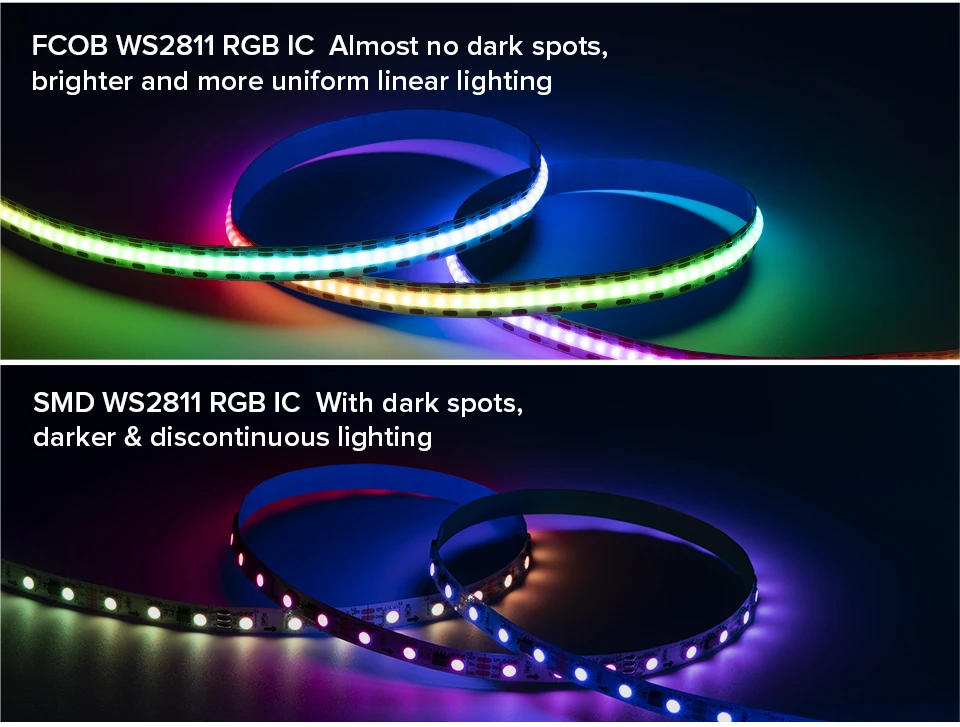 FCOB RGB IC LED Light Strip WS2811 Addressable 180LEDs Smart Pixels Ma ...