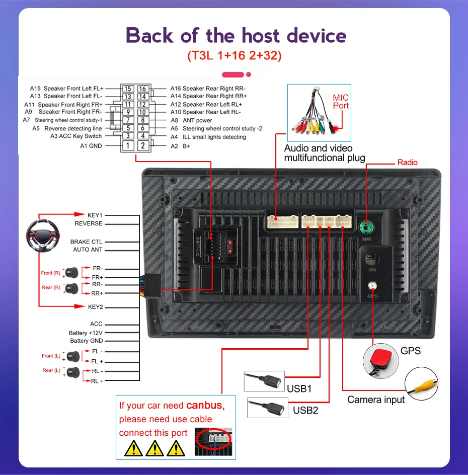 Navifly 8g 128g Ips 1280 720 For Nissan Serena 4 C26 2010 2016
