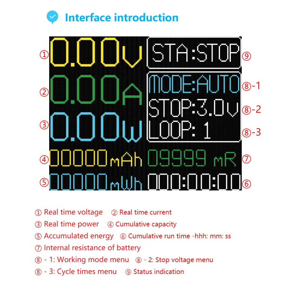 18650 Lítium Akkumulátor-Tesztelő Modul Mah Mwh Digitális Akkumulátor ...
