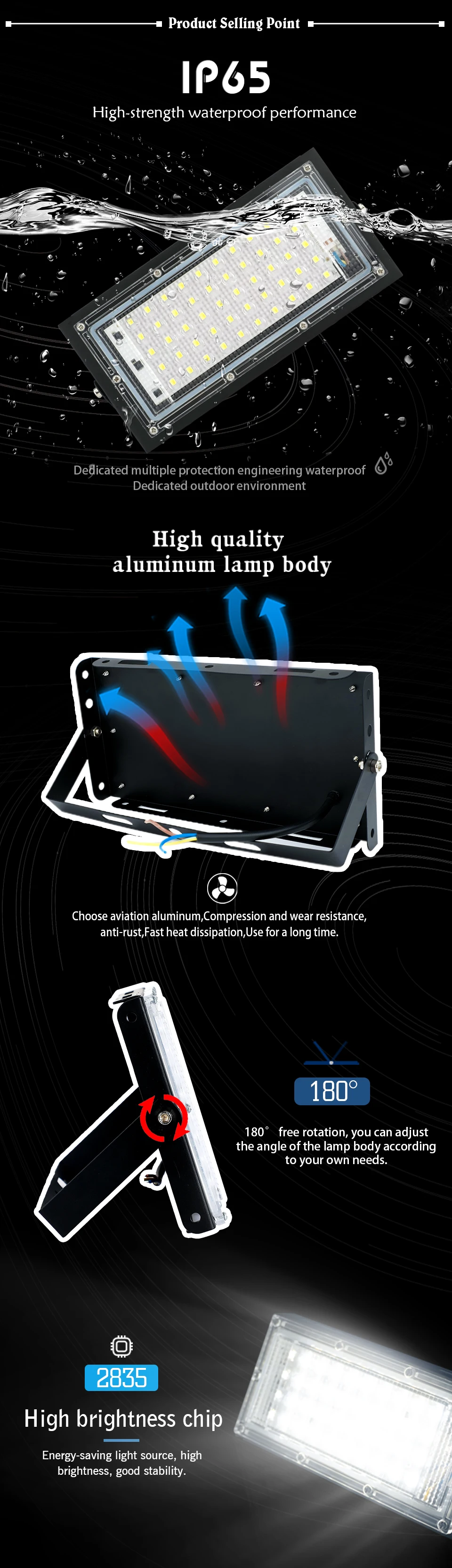 LED Flood Light 50W 100W AC110V 220V Waterproof IP65 Outdoor LED ...