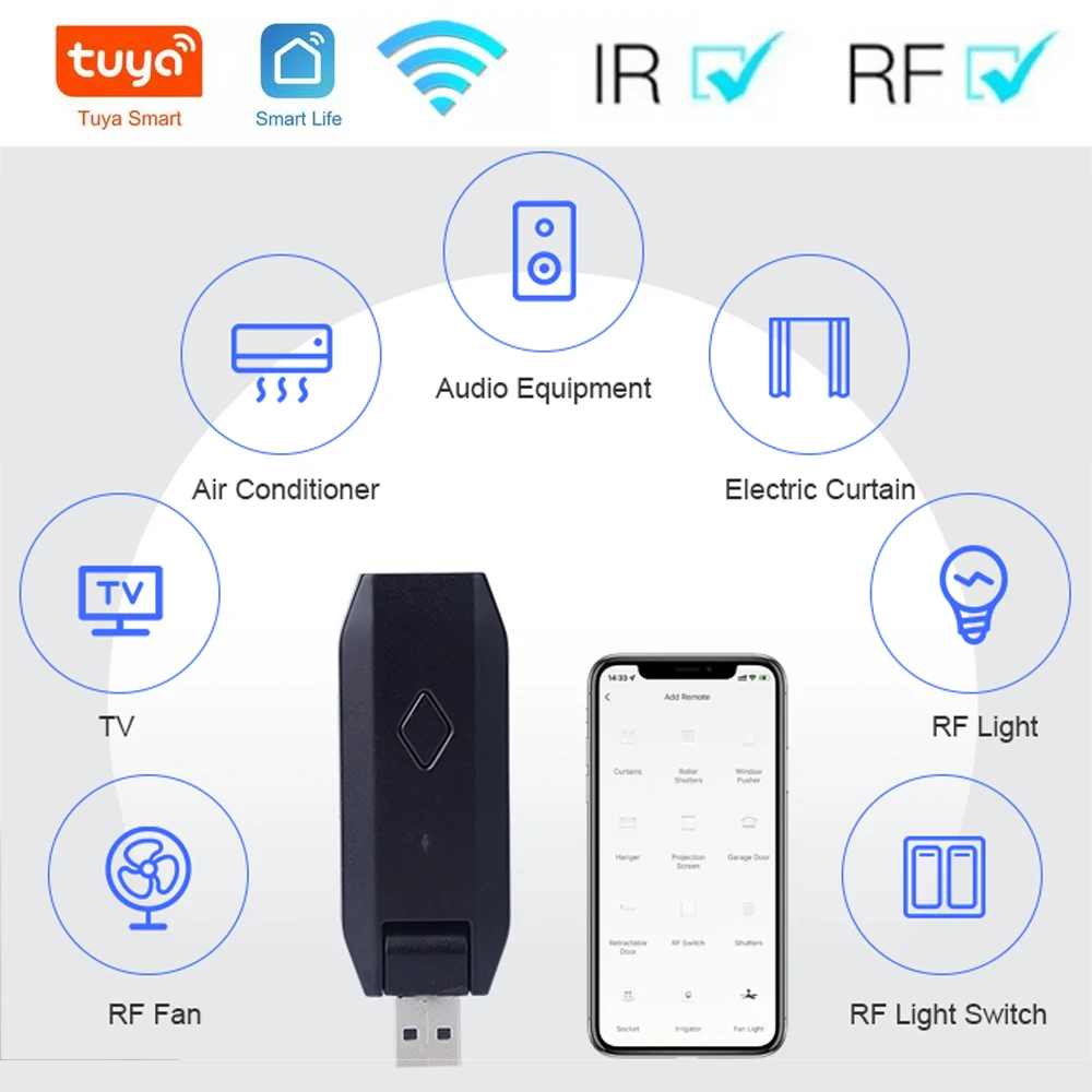 Mini-USB-Tuya-WiFi-RF-IR-Controller-Universal-Remote-Home-Appliances ...