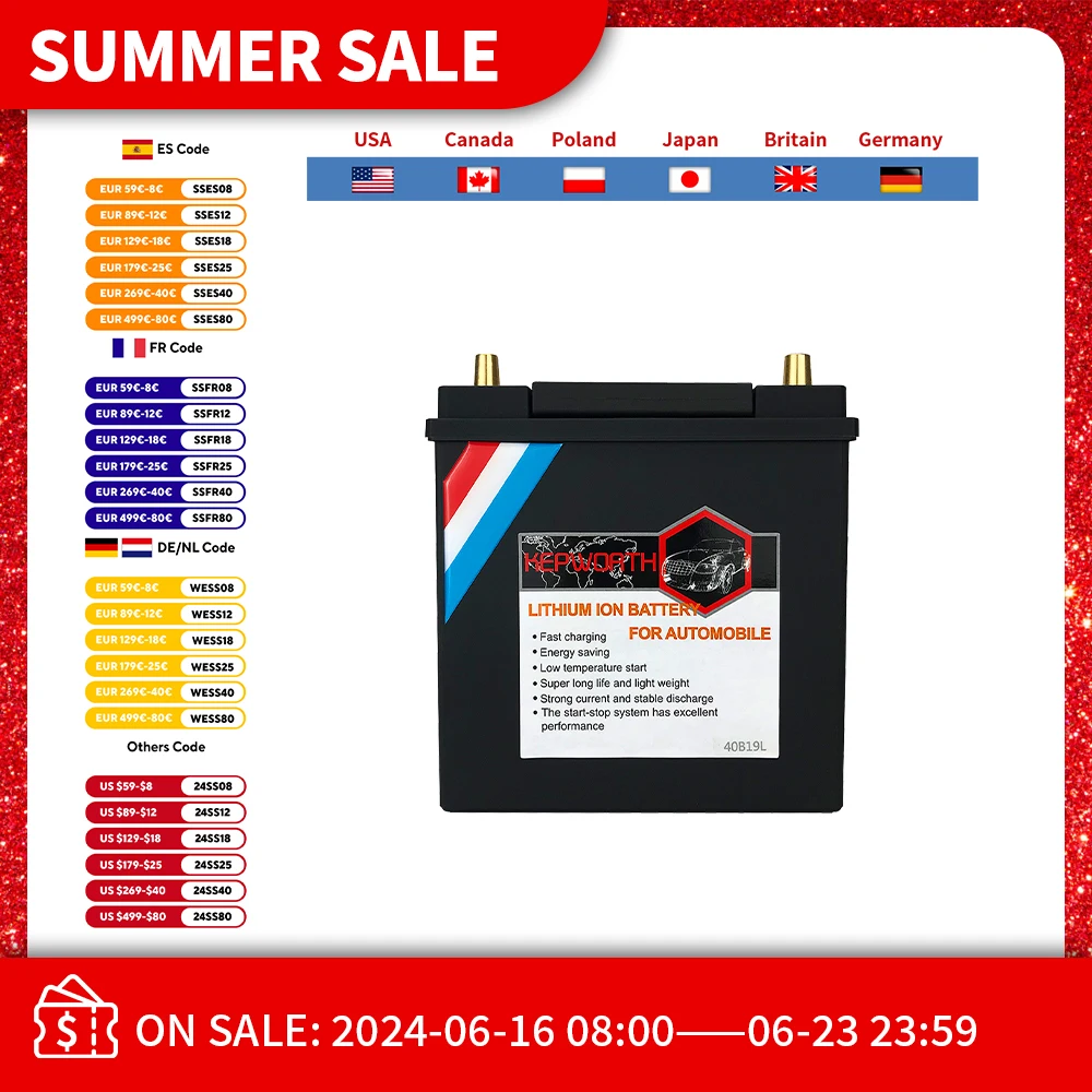 Store Home Products Summer Sale Feedback