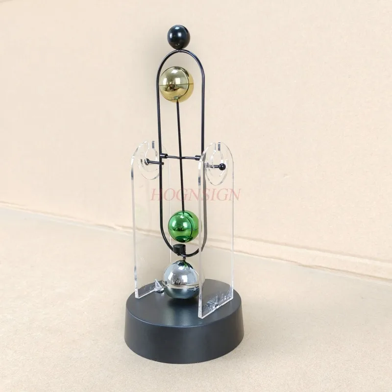 Archimedes Sphere Perpetual Motion