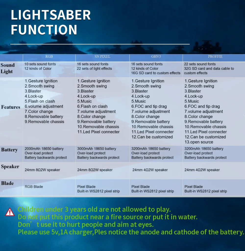 GHOST – epicsaber.com