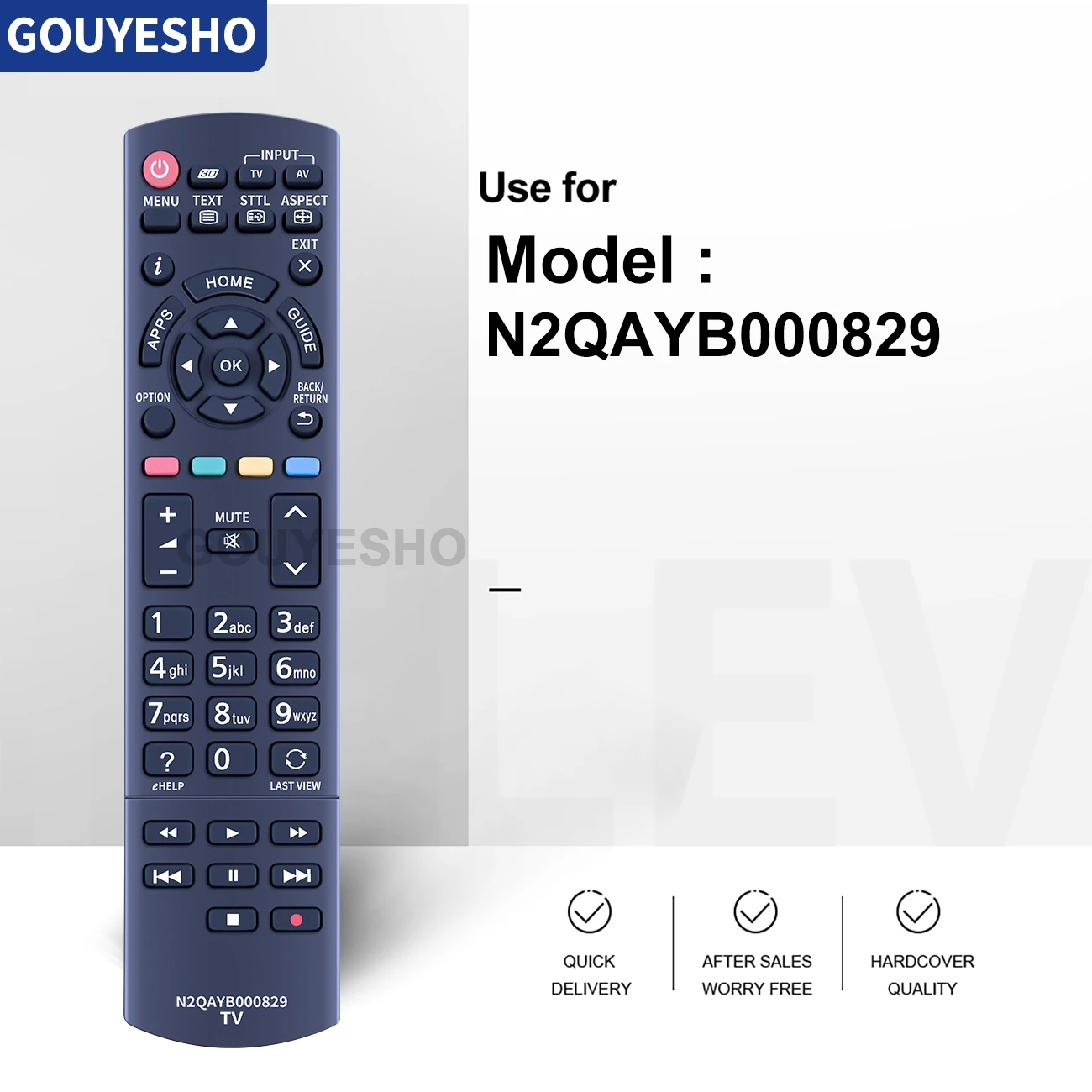 Panasonic Tv Input Button