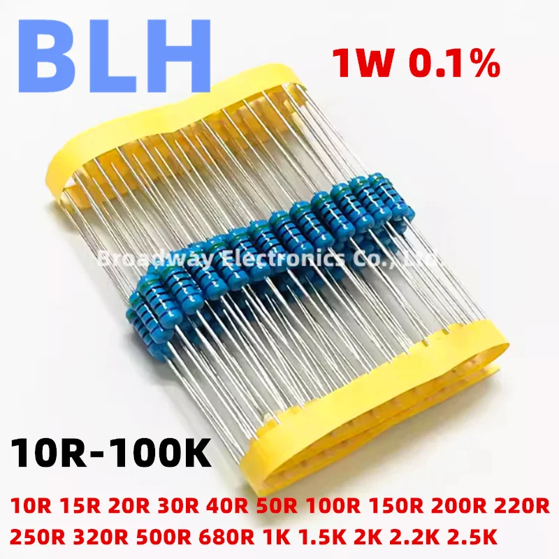 Home negozio Prodotti Feedback