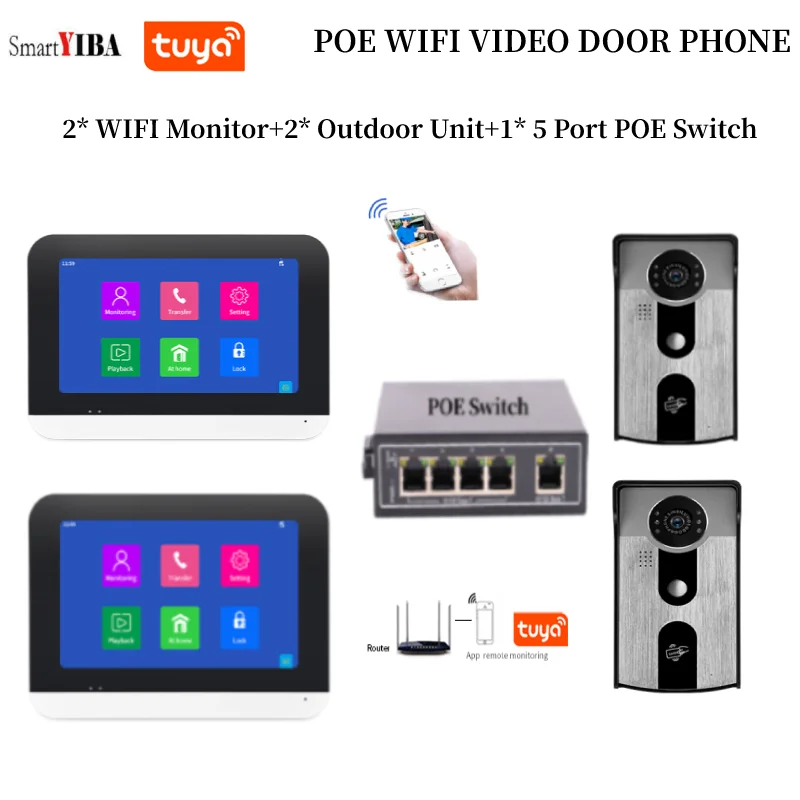 SmartYiBA-POE IP Video Intercom Kit, Campainha Inteligente, Multi ...