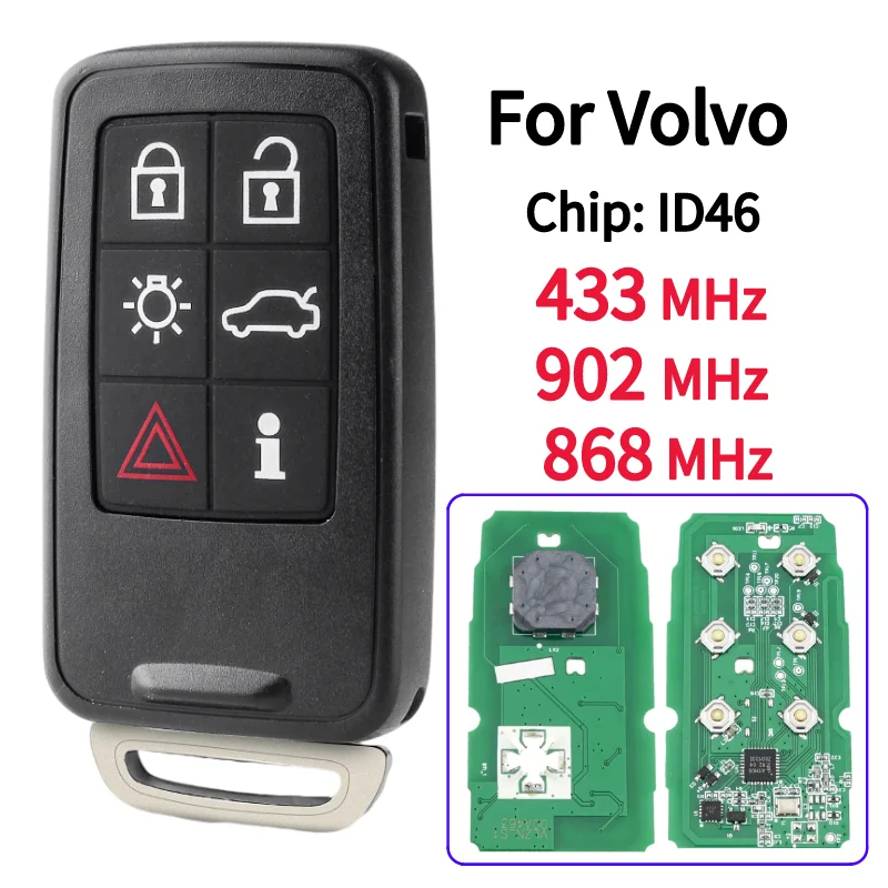 Store Home Products Feedback Brand story