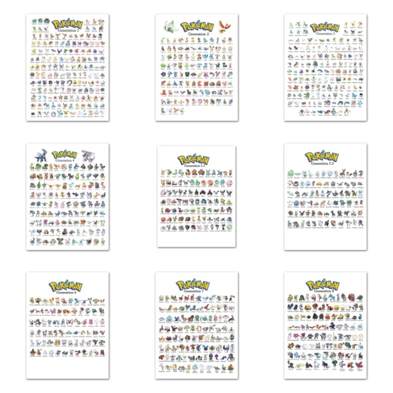 Customized Pokemon Size Comparison Chart