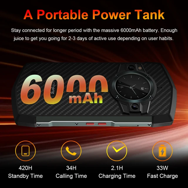 Unihertz TickTock IP68 Waterproof 6.5" Mobile Phone Tick Tock Android ...