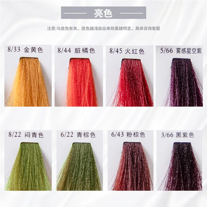 Raisin violet- -Crème de coloration des cheveux populaire, document ...