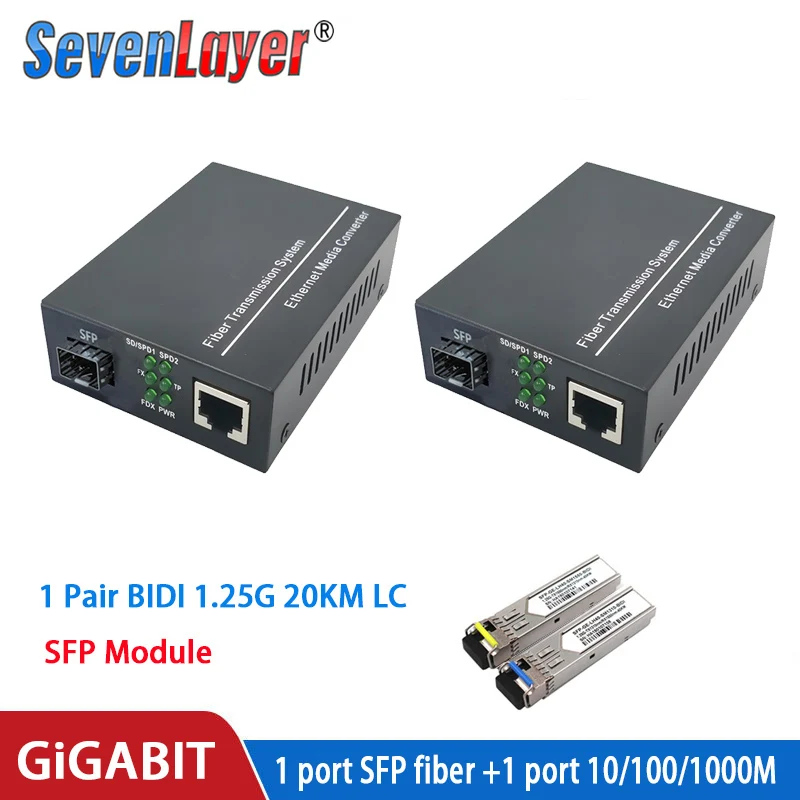 SFP-Media-Converter-Gigabit-Transceiver-Module-1000Mbps-Fast-Ethernet ...