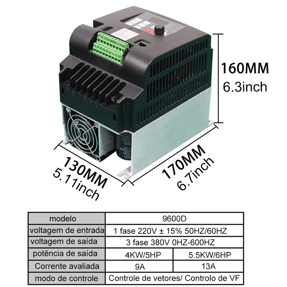 Mini Variable Frequency Drive Power Inverter Wisoqu VFD Variable ...