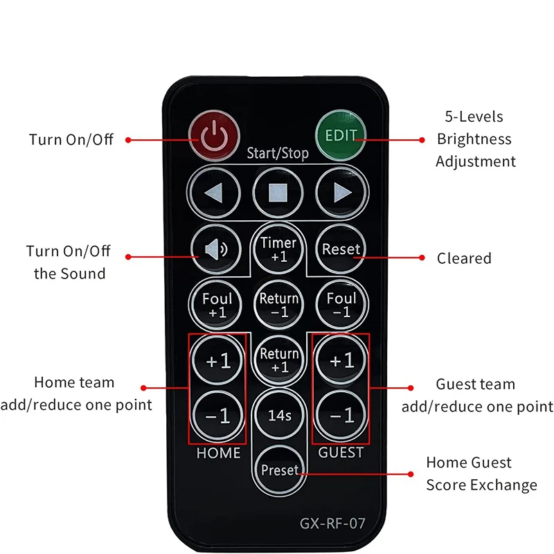 Hot-selling Gx-rf-07 Remote Control For Digital Scoreboard - Kitchen ...