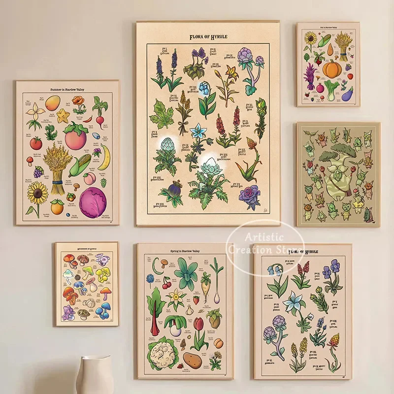 Video Game Inspired Flora of Hyrule Koroks Posters Mushroom World Plant ...