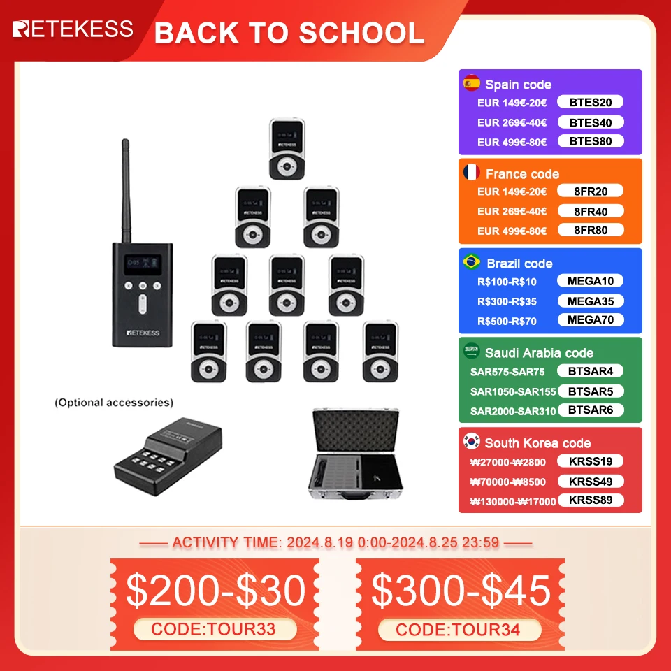 Retekess-T130S-Tour-Guide-System-Tour-Guide-Wireless-Audio-System-Radio ...