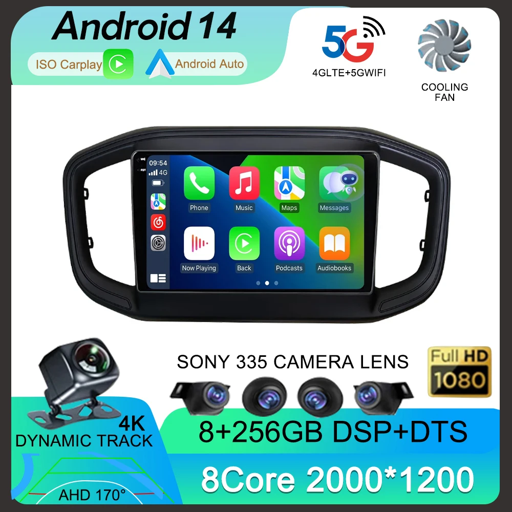 Android14-For-Fiat-Strada-2020-2021-2022-Video-Player-Stereo-Multimedia ...