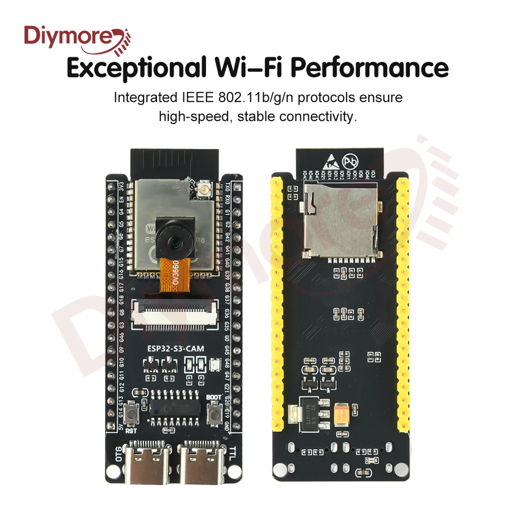 CH340 Dual Type C ESP32-S3-CAM Development Board Wifi BT Core Board ...
