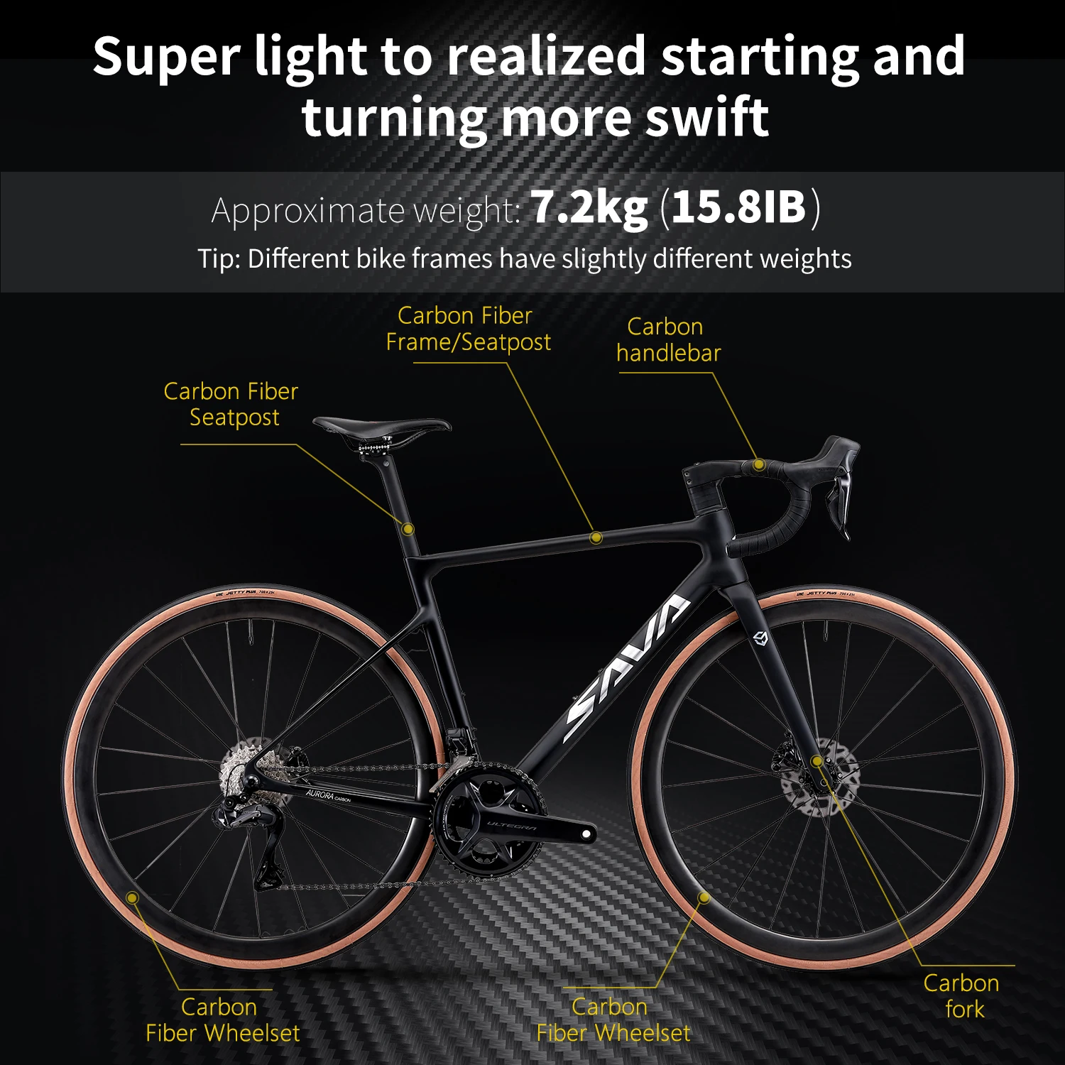 SAVA-Premium-Full-Carbon-Fiber-Electronic-Shift-Road-Bike-24-Speed-Road ...
