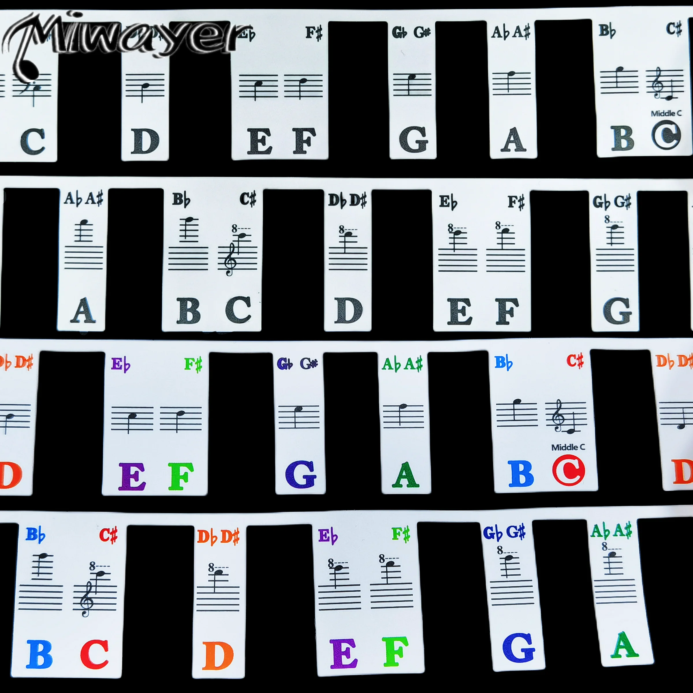 Miwayer Removable Piano Keyboard Labels Silicone Piano Notes Guide for ...