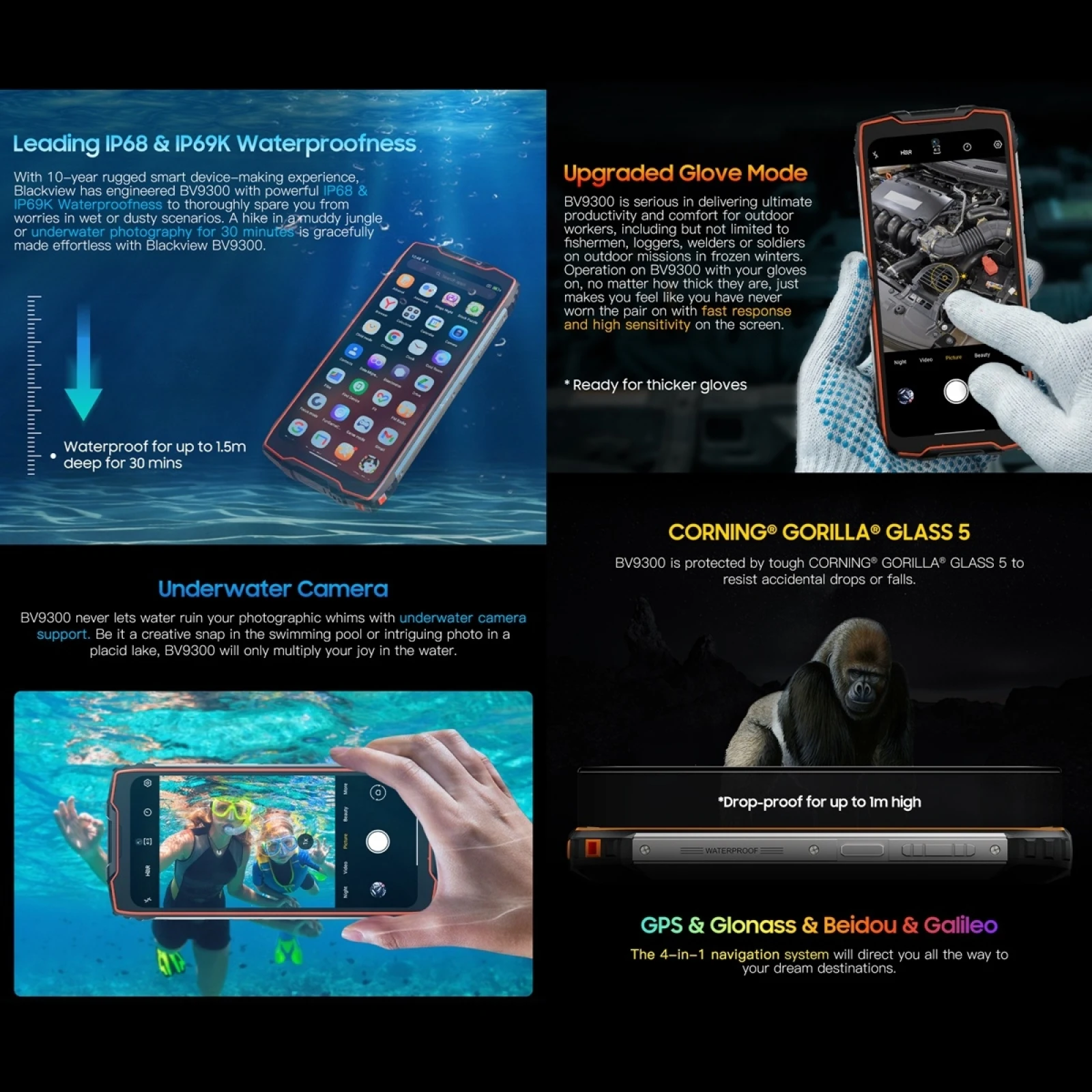 Blackview BV9300 Rugged Phone - Best Price | Fast Delivery