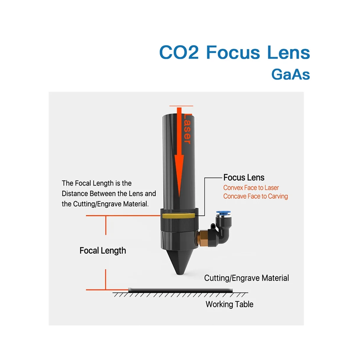 Gaas Fókusz Lencse Dia.20Mm Fl 50.8 Co2 Lézer Gravírozó Vágógéphez ...