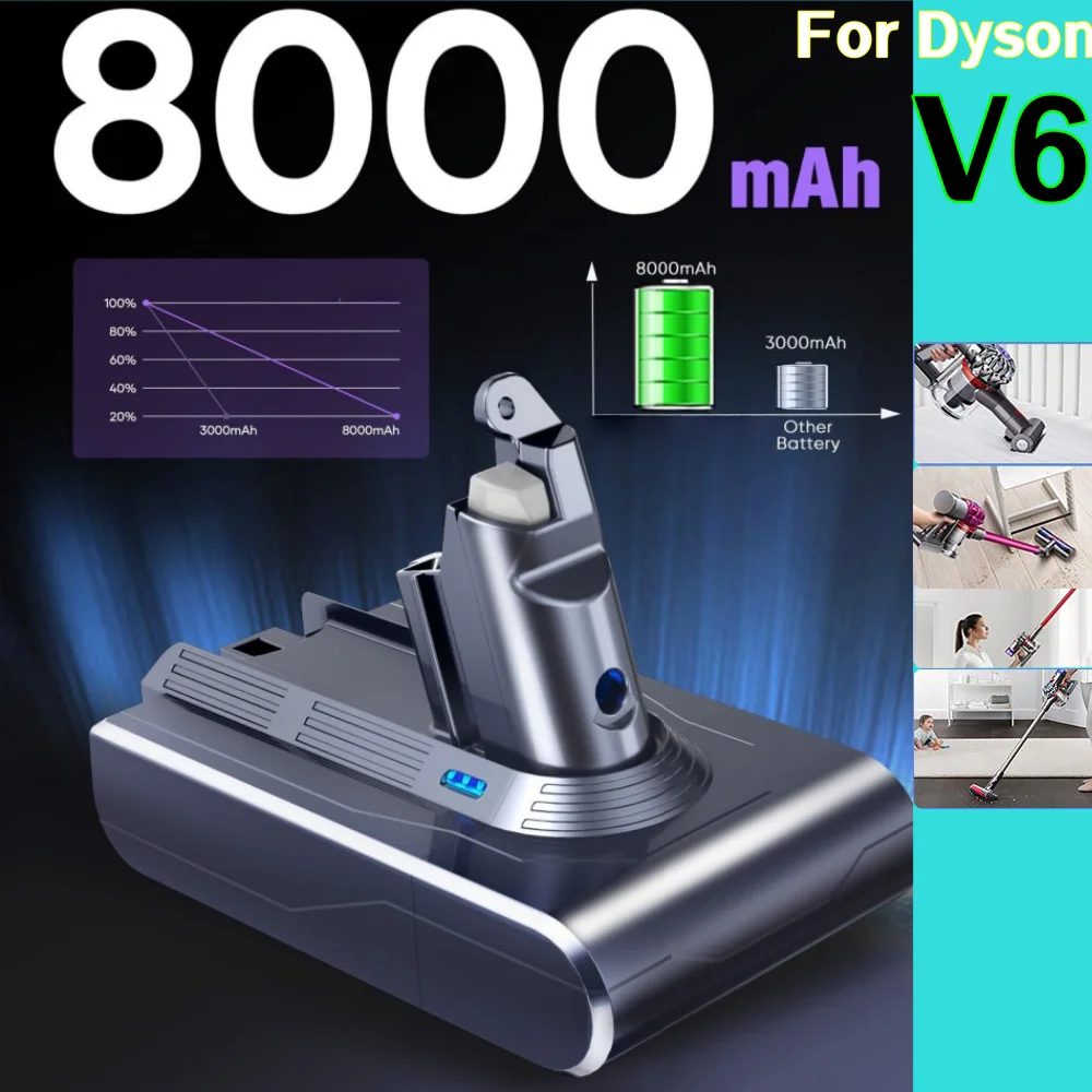 21.6V 6000mAh/8000mAh Battery for Dyson V6, High Capacity Li-ion ...