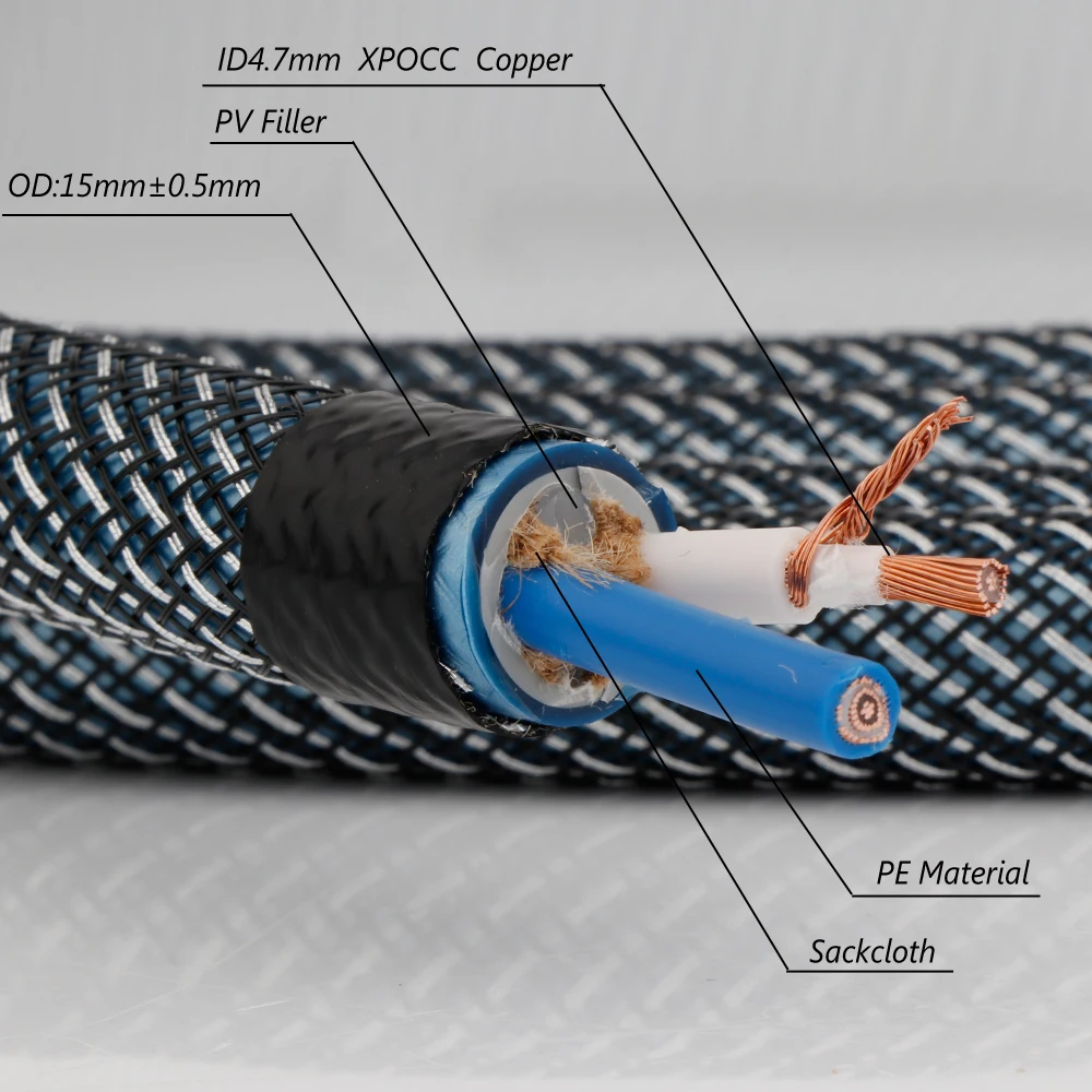 XSYMPHONY-SP-1-XPOCC-Sumitomo-Single-Crystal-Copper-Fever-Speaker-Wire ...