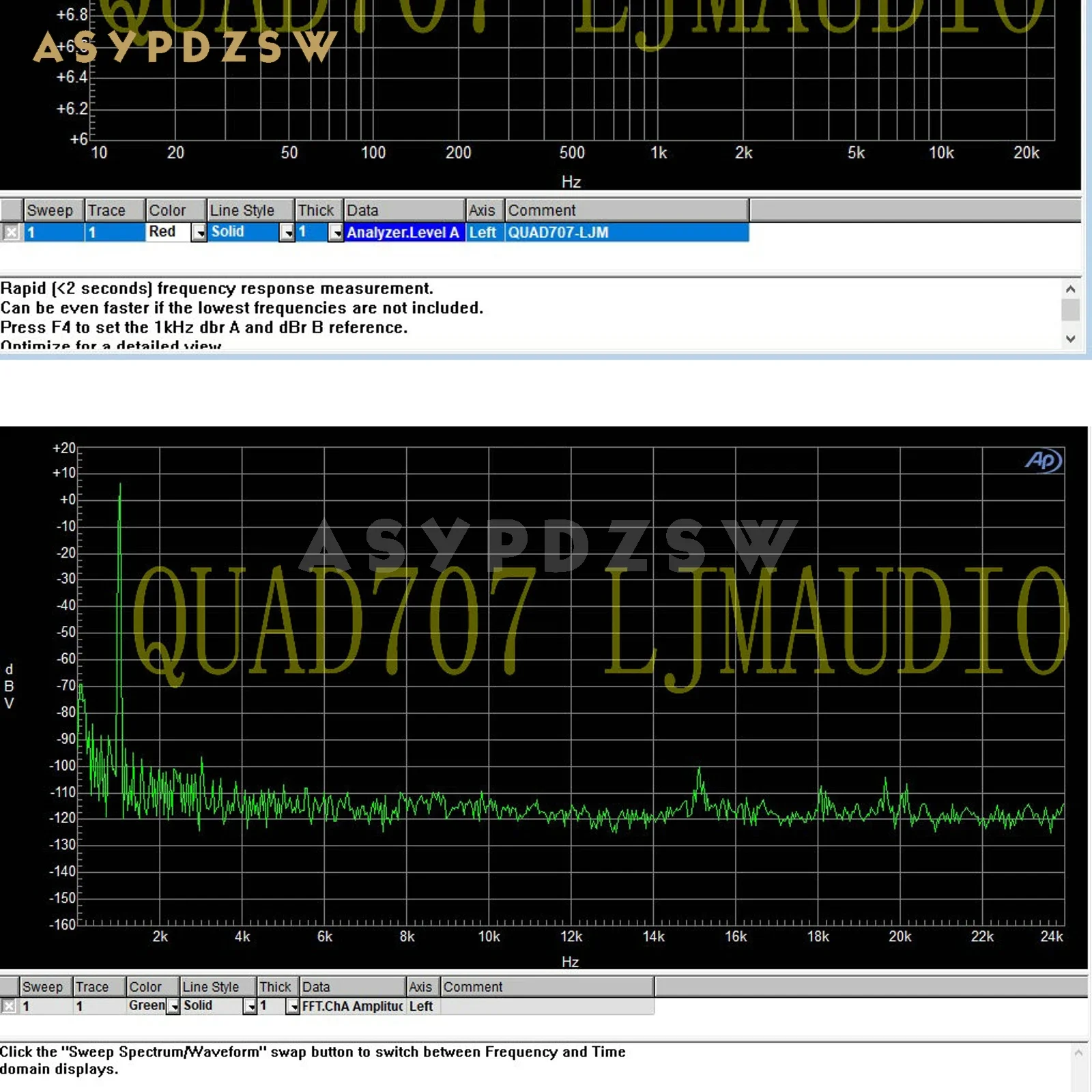 Классический звук QUAD707 MOD усилитель чистой мощности основание на ...