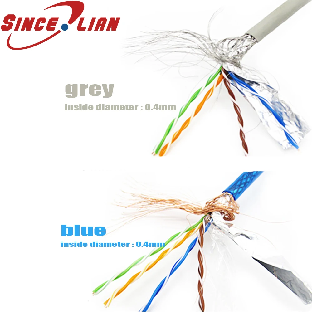 Cable de red de alta velocidad Super Five, Cable de cuatro pares ...