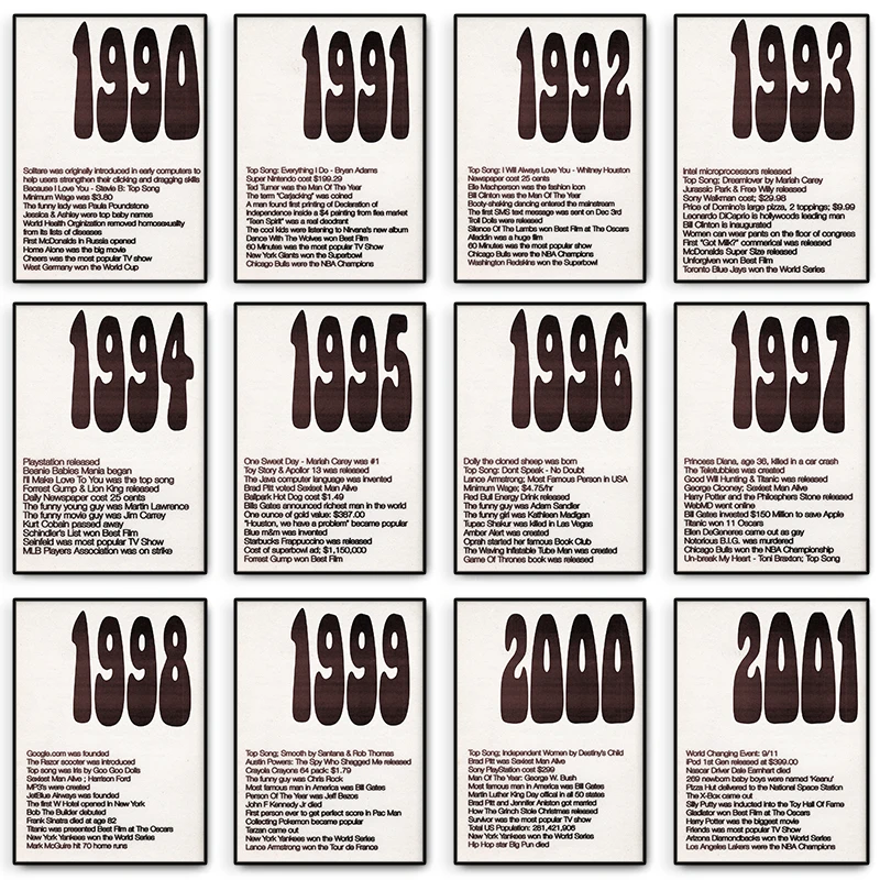 Vintage Art Print 90's and Early 2000's Poster Retro Birthday Gift ...
