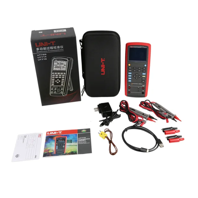 Store Home Products ChoiceDay Feedback