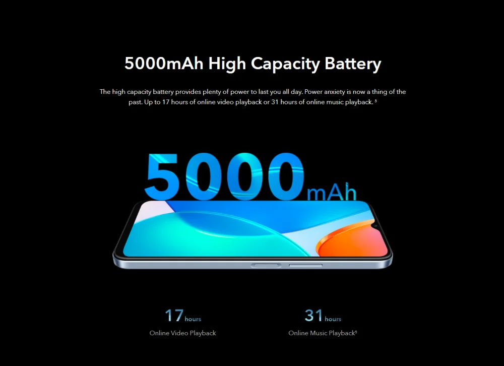 Celular HONOR X6 4GB 64GB VNE-LX3 - Negro HONOR | falabella.com