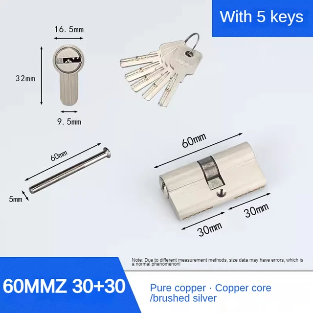 Store Home Products ChoiceDay Feedback