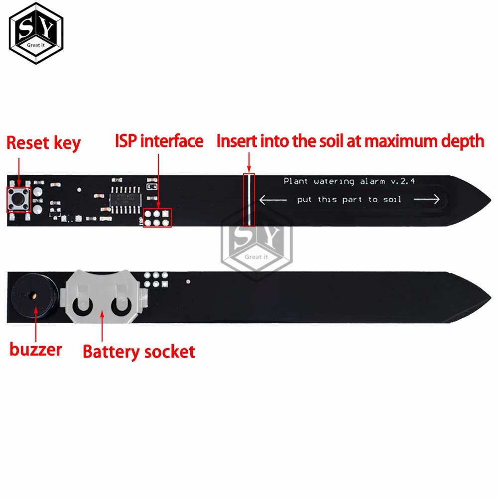 Store Home Products Sale Feedback