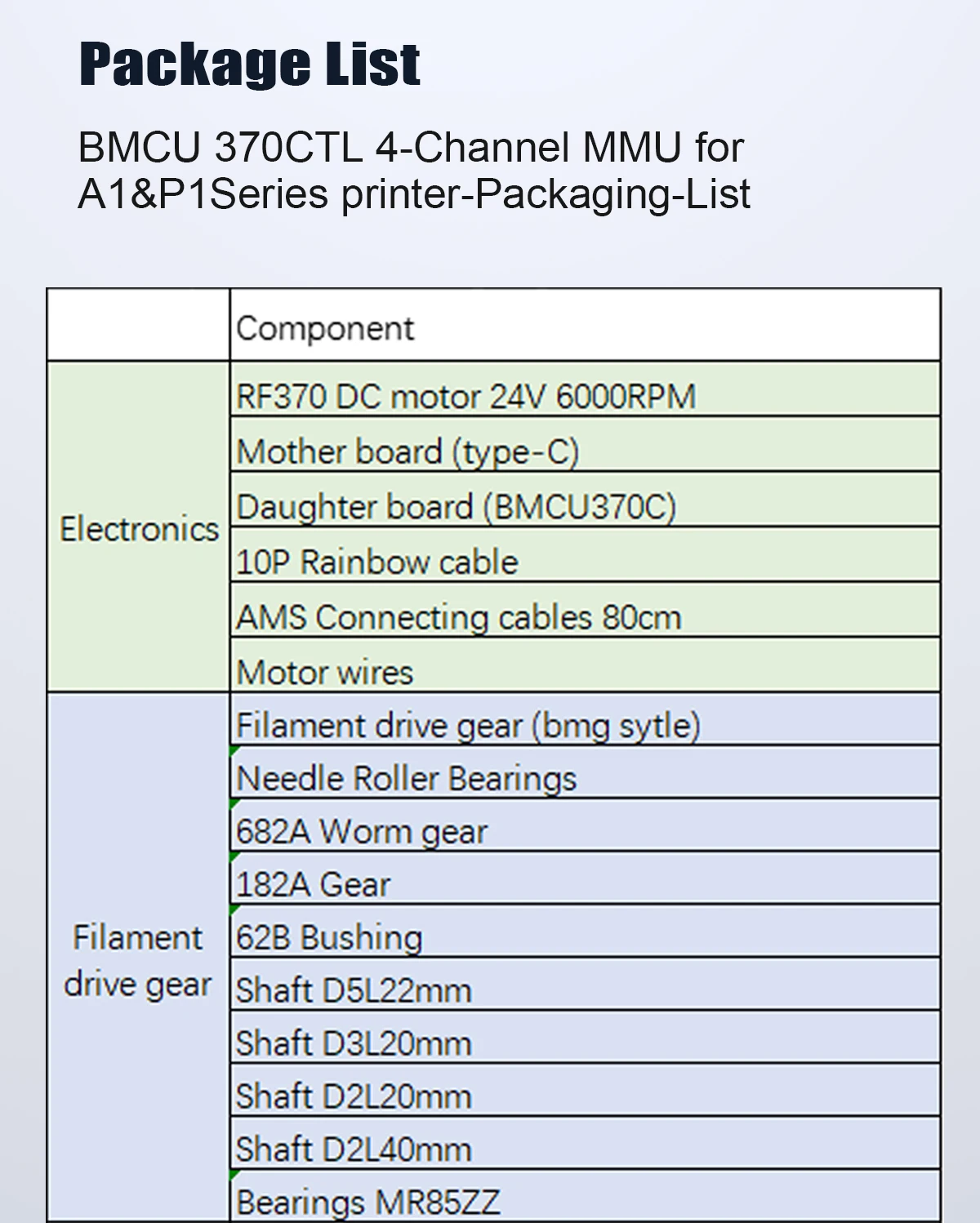 BMCU Final Edition ams / AMS lite / BMCU 370C / BMCU bambu lab AMS FOR ...