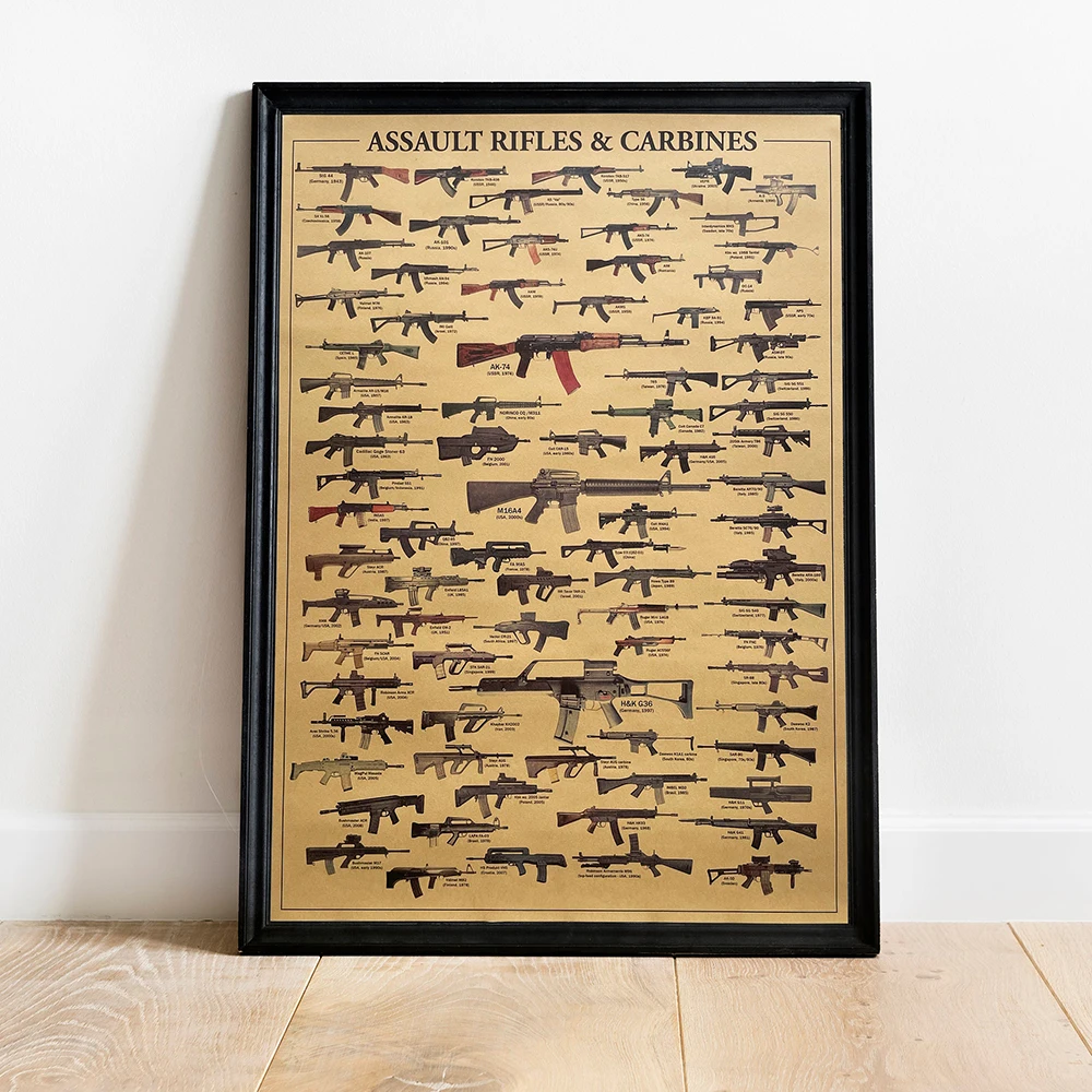 Vintage-Famous-Gun-Collection-Poster-And-Prints-Retro-ASSAULT-RIFLES ...