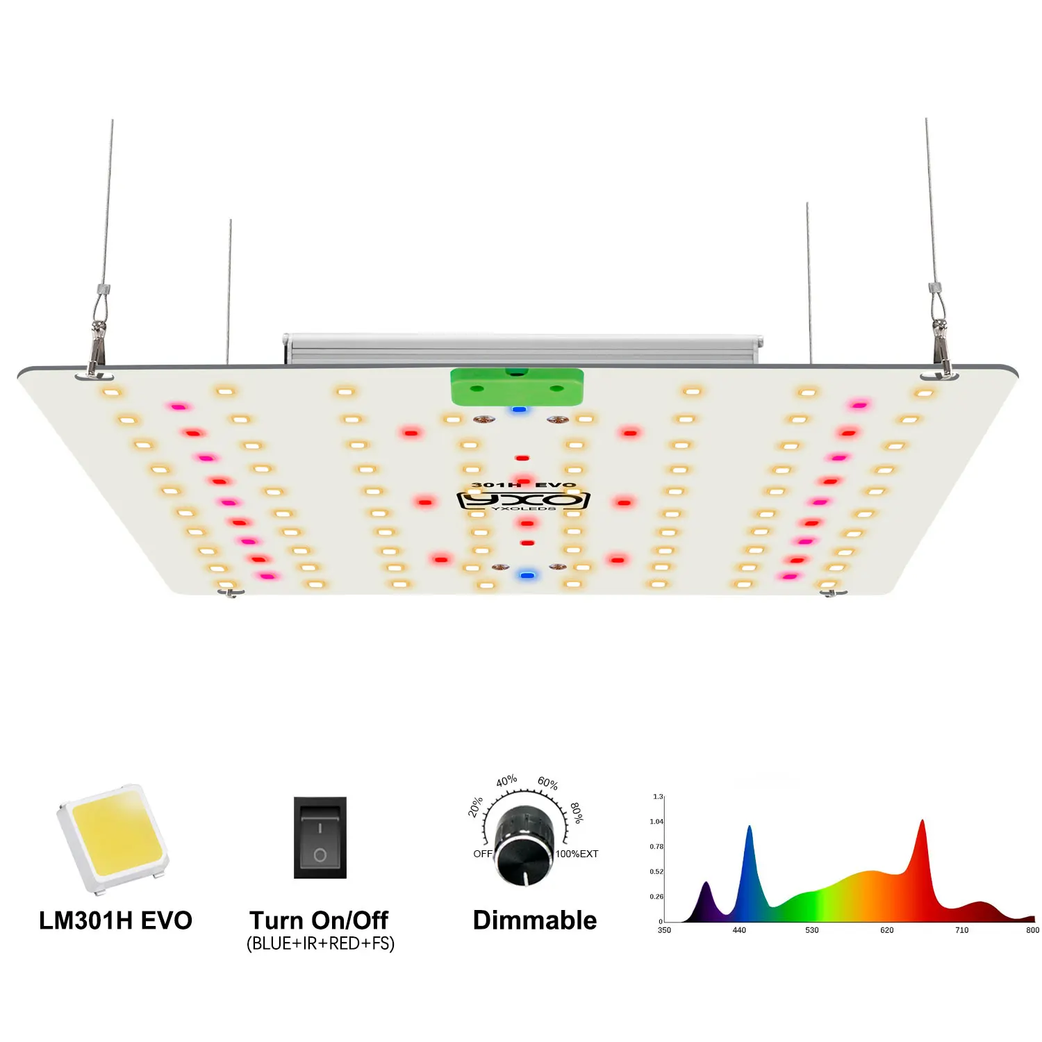65w-120w-lm301h-evo-led-cresce-luz-veg-e-flor-fitolamp-para-crescer ...