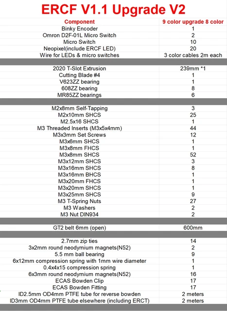 Store Home Products Getaway Deals Feedback