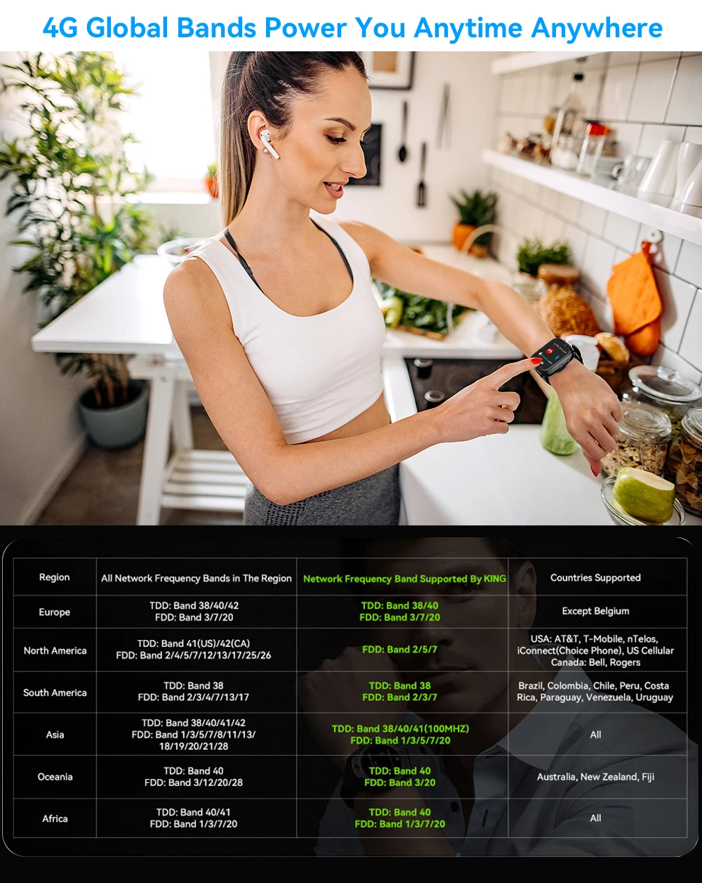 Rogbid King Смарт-часы | AliExpress