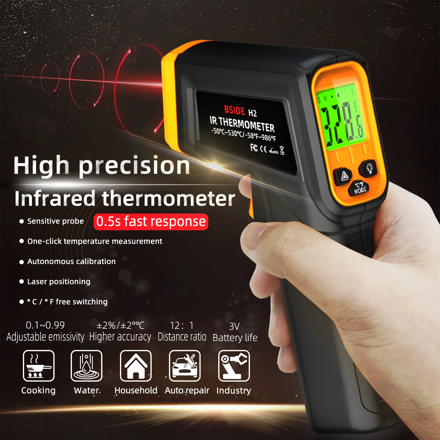 Why the BSIDE Professional Infrared Thermometer Is the Right Choice for ...