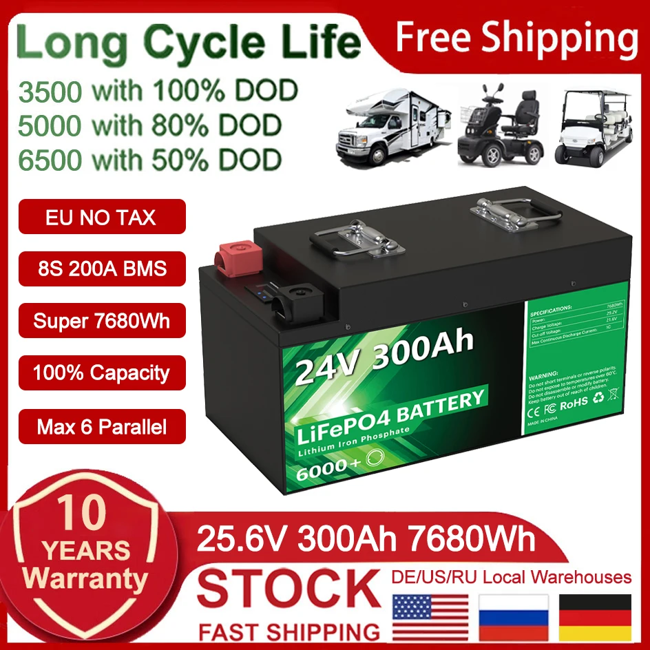 Lifepo4 24v 300ah 200ah 100ah Battery Pack 6000 Cycles 25.6v 7680wh 8s ...