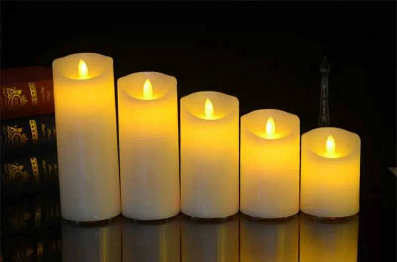 Store Home Products ChoiceDay Feedback